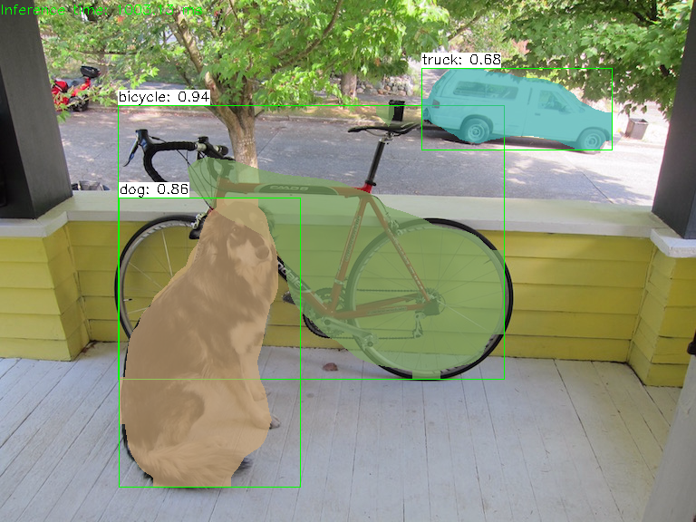 Opencv Dnn模块 示例 10 Mask Rcnn Inception V2 Mask Rcnn V2 Csdn博客