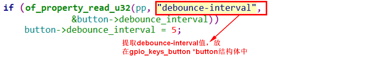 linux驱动之按键输入实验（基于系统自带gpio-keys.c驱动）_linux,code = ;-CSDN博客