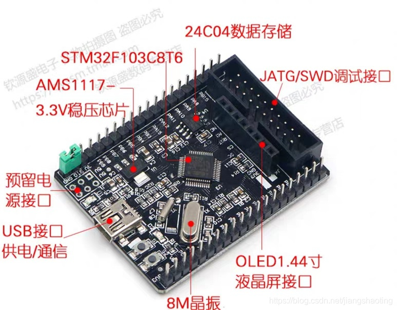Stm32的usb应用实例 Usb转com口。 Stm23 Usb例程 Csdn博客