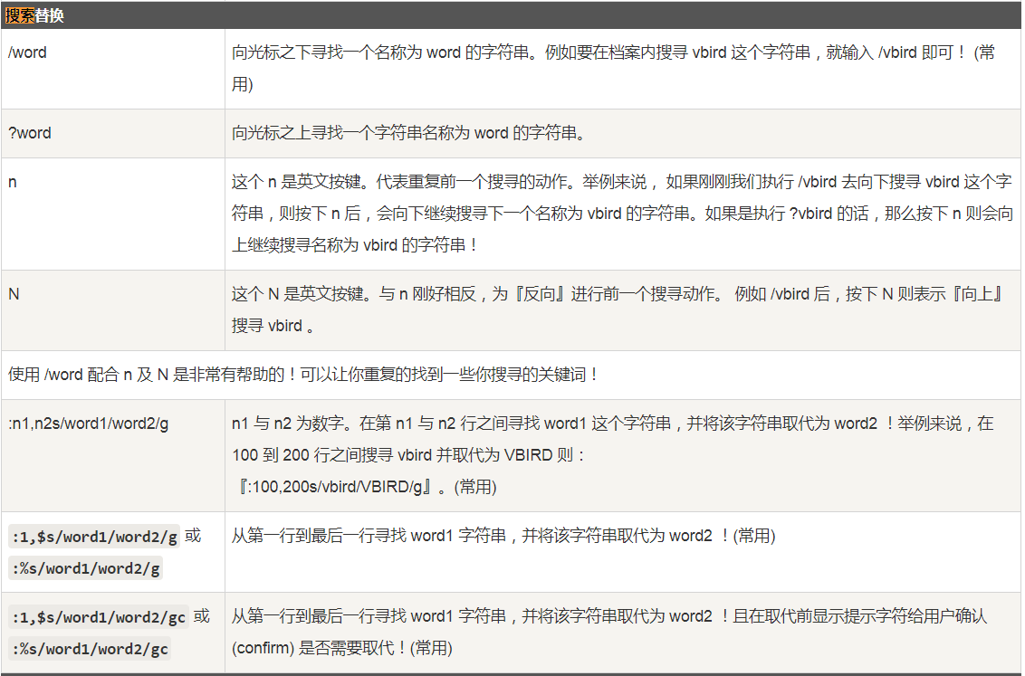 Vim基本操作：查找与替换vm 查找替换 Csdn博客 