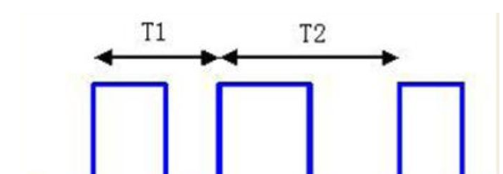 Basic introduction to timing-the difference between Jitter and Skew ...