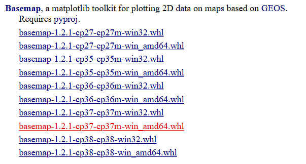 在Visual Studio Code中利用python3 matplotlib绘制等值线图_visual studio python画图 ...