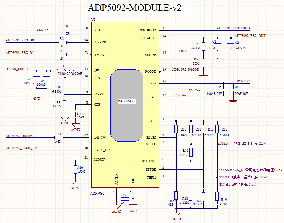 ANALOG ADP5092 微瓦级能量采集模块-CSDN博客