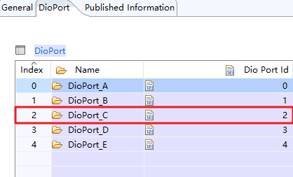 AUTOSAR实验二 DIO的配置和应用_autosar dio作用-CSDN博客