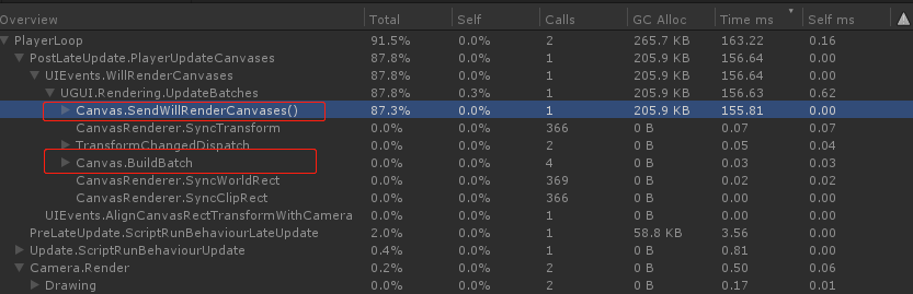 UGUI优化（四）Canvas动静分离_canvas 动静分离-CSDN博客