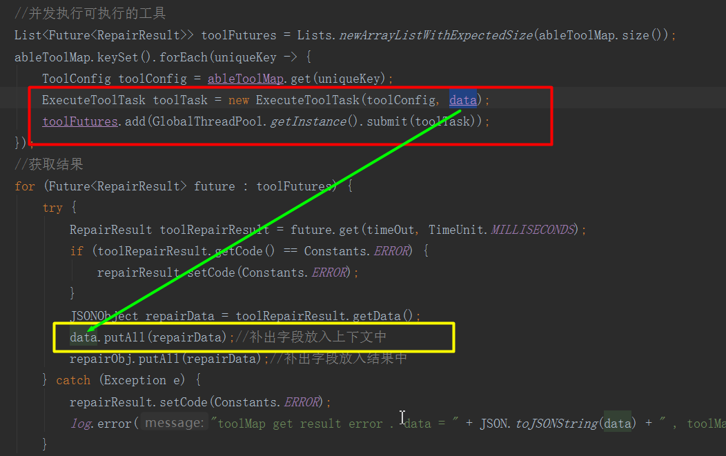 一次关于fastjson的多线程并发问题的排查_fastjson是否线程安全_SIMON少年的博客-CSDN博客