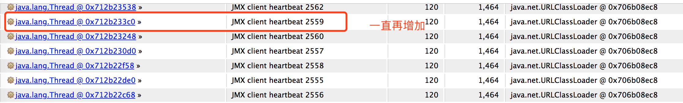 记一次java应用内存不断增长问题解决过程_jvm内存持续增高-CSDN博客