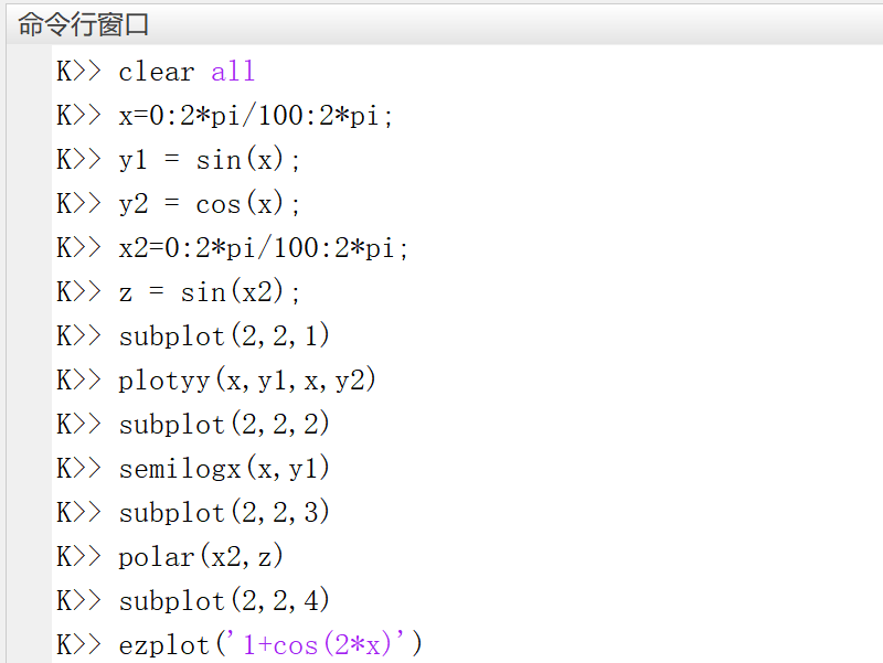 matlab——08-09.二维图_警告: 已忽略了负数 > 位置:title (第 80 行) 位置: main (第 55 行)-CSDN博客