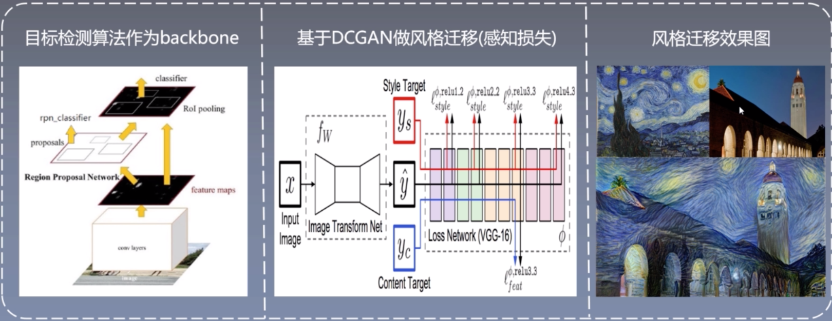 VGG论文精读笔记_vgg作者-CSDN博客