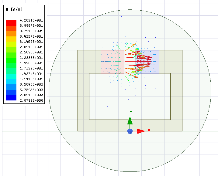 ANSYS Maxwell 2D永磁体建模_anasys查看磁密图-CSDN博客