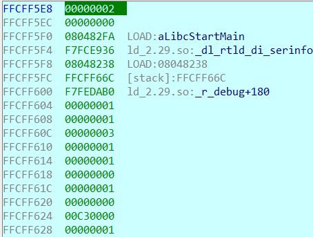 攻防世界-pwn stack2(ROP)-CSDN博客