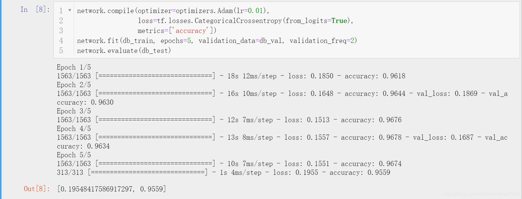 Tensorflow2 网络训练技巧tensorflow2 Training Csdn博客