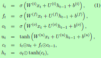 实体-关系联合抽取：End-to-End Relation Extraction using LSTMs on Sequences and Tree Structures-CSDN博客