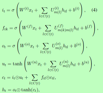 实体-关系联合抽取：End-to-End Relation Extraction using LSTMs on Sequences and Tree Structures-CSDN博客