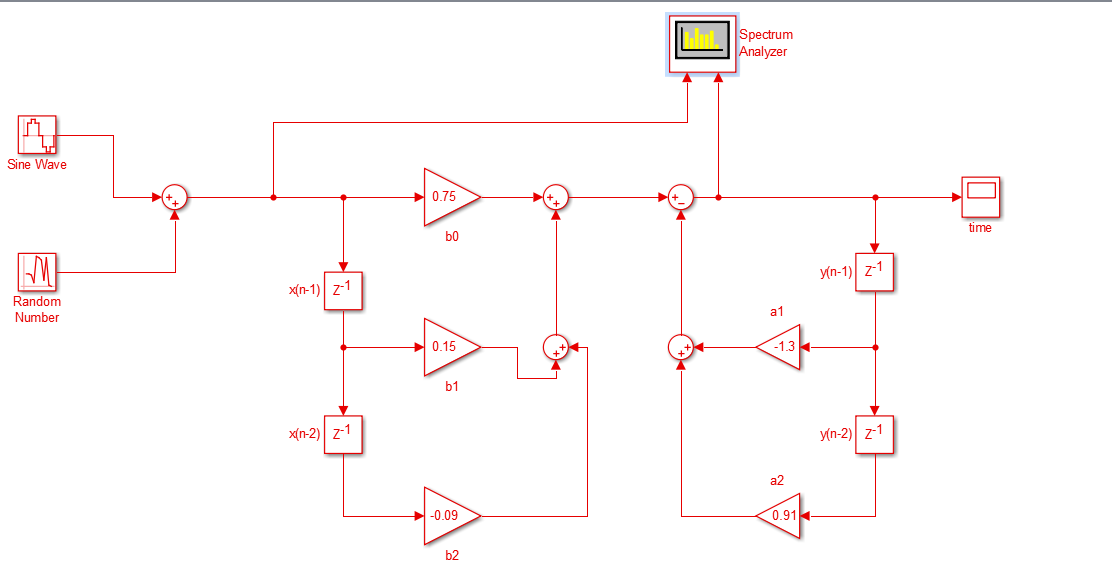 IIR基本结构_iir系统的基本网络结构_white_156的博客-CSDN博客