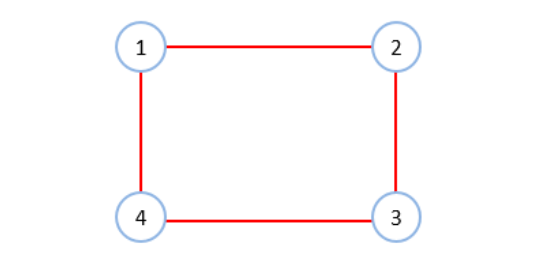 css3之border-radius理解_bottom radius标签什么意思-CSDN博客