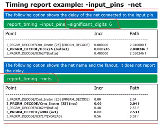 数字逻辑综合工具实践-DC-08——静态时序分析（STA）_dc如何进行静态时序分析-CSDN博客