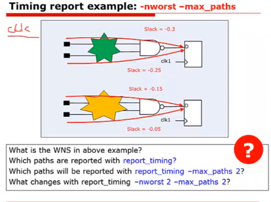 数字逻辑综合工具实践-DC-08——静态时序分析（STA）_dc如何进行静态时序分析-CSDN博客
