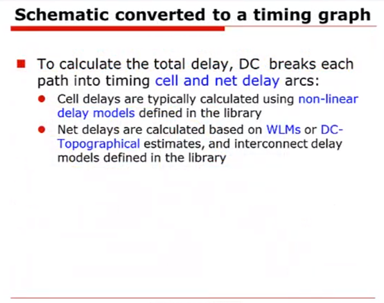 数字逻辑综合工具实践-DC-08——静态时序分析（STA）_dc如何进行静态时序分析-CSDN博客