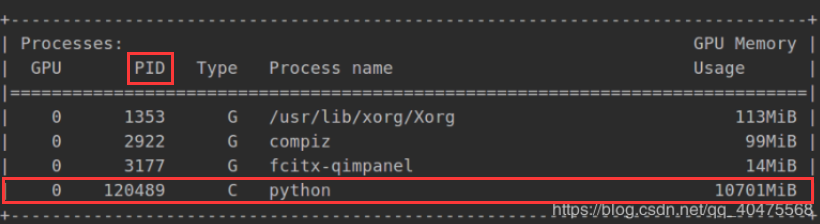 【ubuntu】 显卡训练模型错误 已放弃 (核心已转储) 正确解决方法-CSDN博客