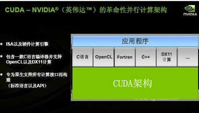 OpenCV开发笔记（十二）：OpenCV编译支持Gpu(cuda) 加速开发之win-qt-msvc2015编译(opencv3.4.0、cuda9.0、VS2015)_Python_红模仿 ...