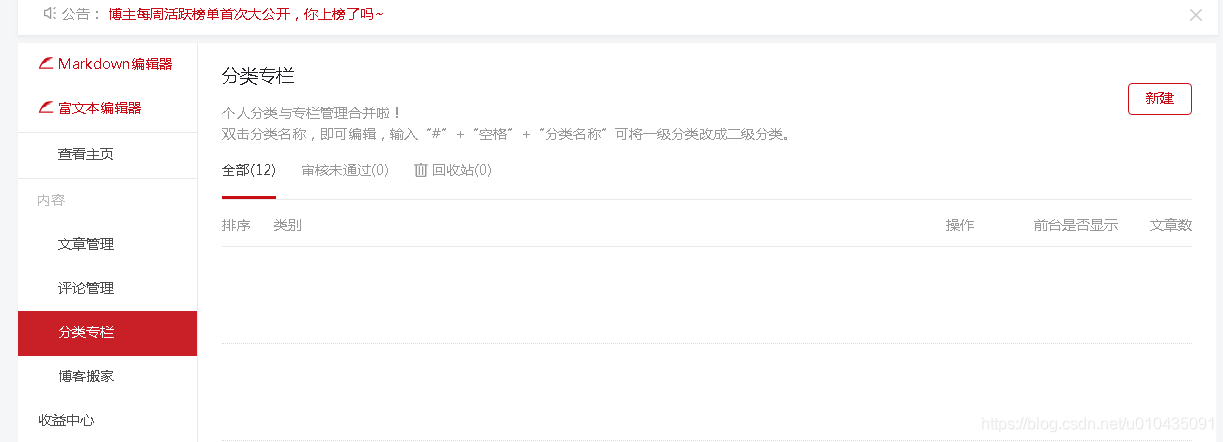 第一次在csdn(csdn Markdown)写博客你应该知道的事项csdn图标怎么写的 Csdn博客 6047