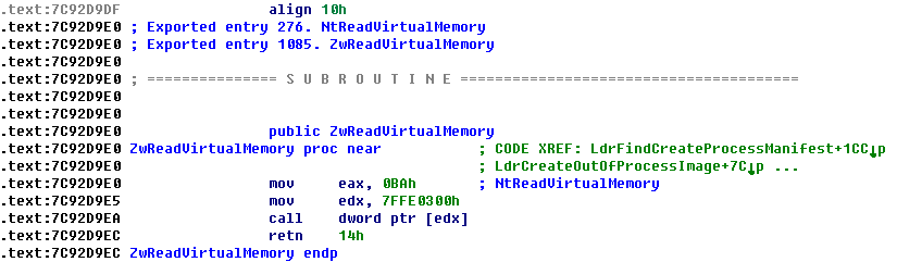 Windows系统调用学习笔记（一）—— API函数调用过程_ntreadvirtualmemory-CSDN博客