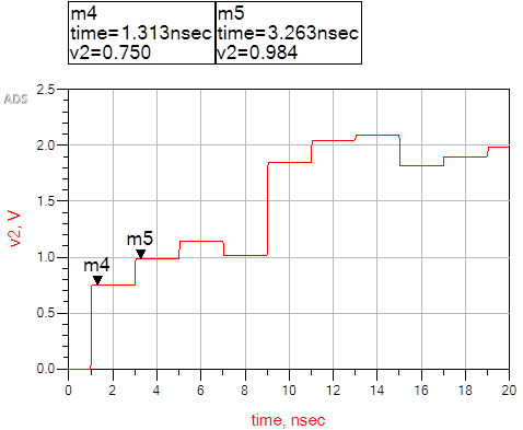 TDR/TDT测量原理分析_tdr测量原理-CSDN博客