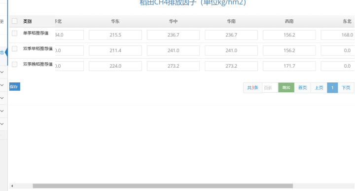 Table固定列解决方案 Csdn博客 