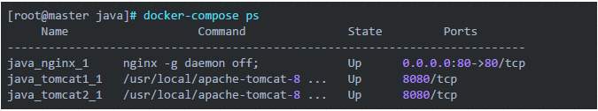 Docker Compose部署nginx代理tomcat集群实现负载均衡使用docker Compose部署nginx代理tomcat