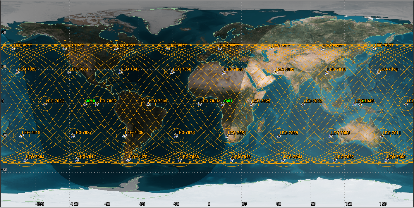 STK设置卫星覆盖区以及其代码实现方法_stk中leo卫星设置-CSDN博客
