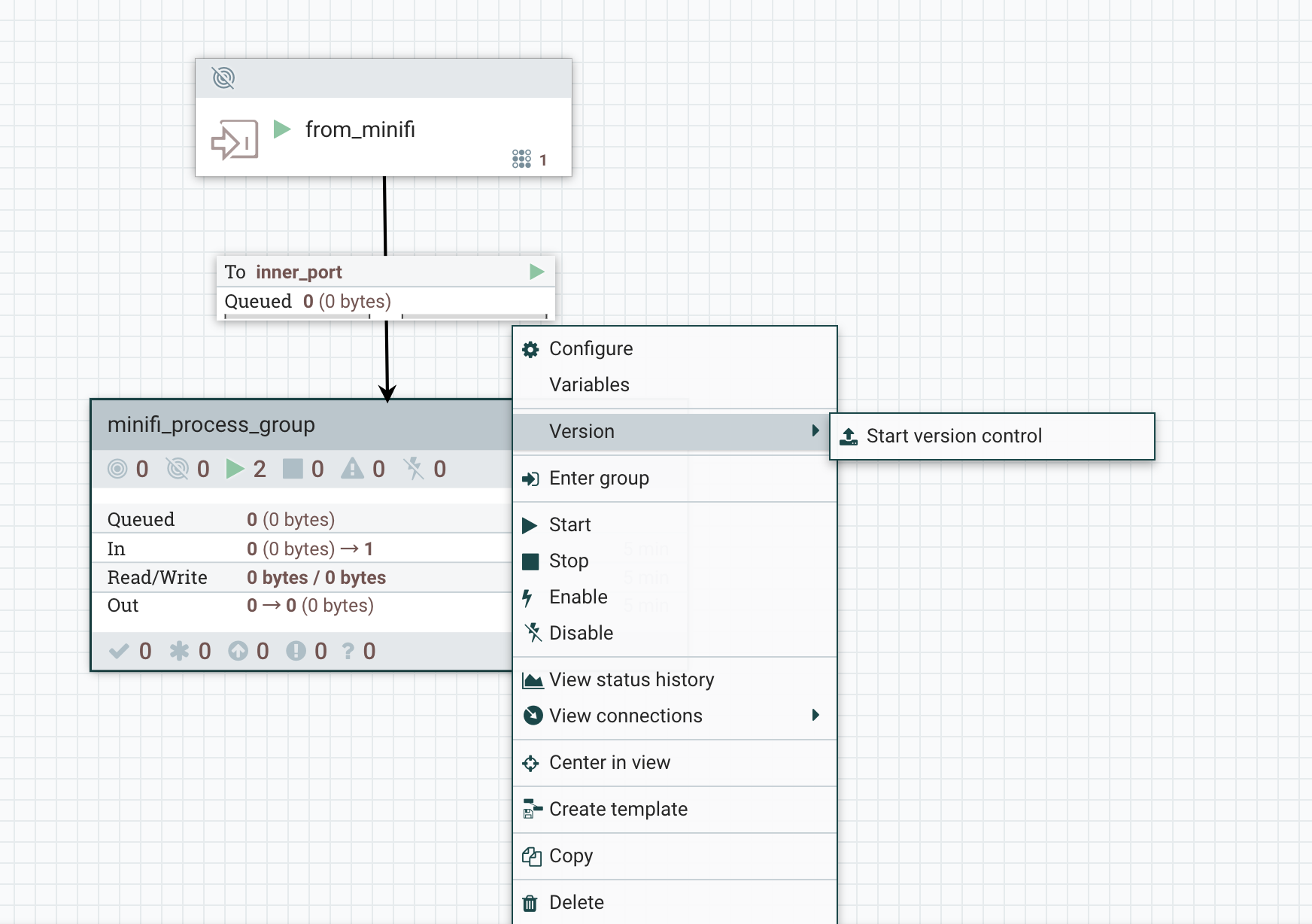 nifi,minifi,efm,nifi-registry安装使用笔记-CSDN博客