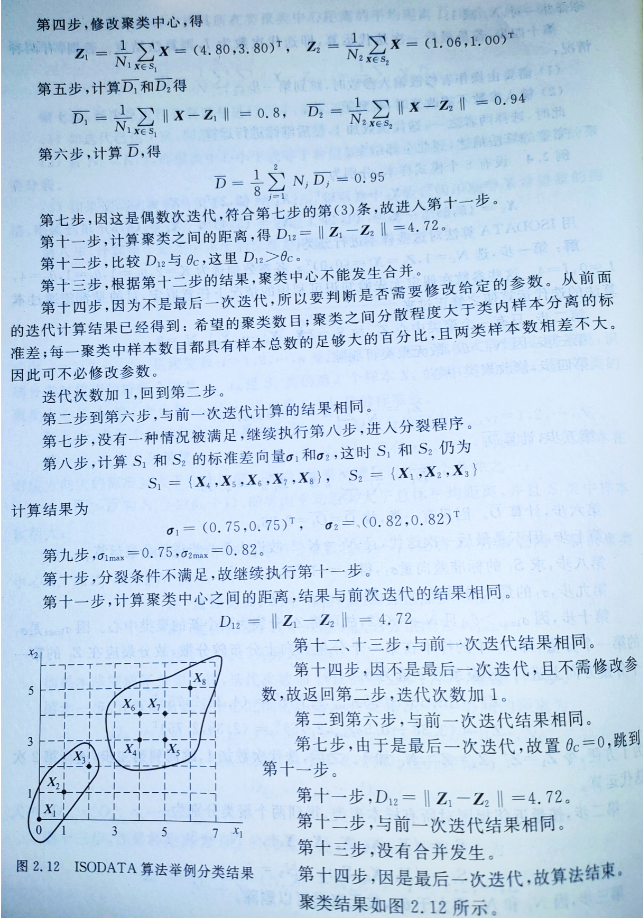 5 模式识别-动态聚类算法（K均值算法、迭代自组织的数据分析ISOData算法）_动态聚类法的主要步骤-CSDN博客
