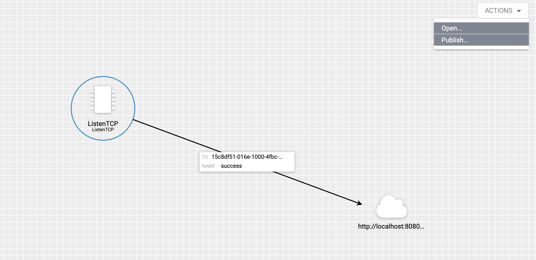 nifi,minifi,efm,nifi-registry安装使用笔记-CSDN博客