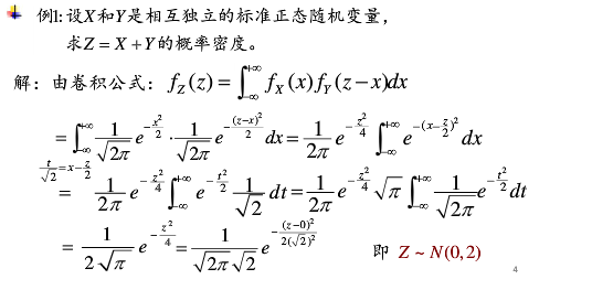 概率论与数理统计学习笔记——第二十五讲——Z=X+Y的分布_z= x+y的概率分布-CSDN博客