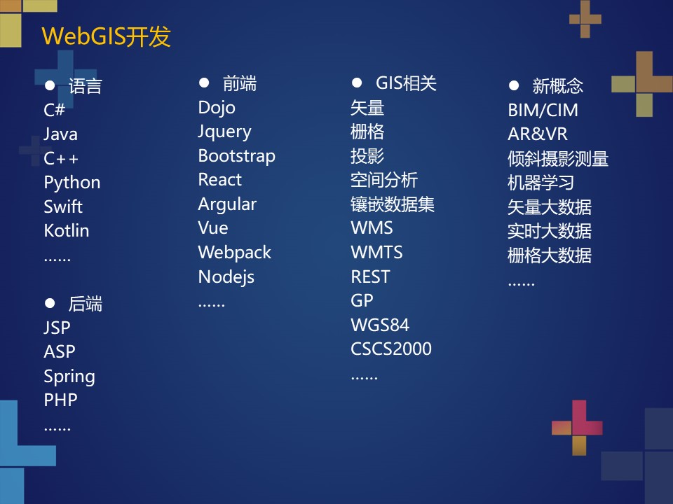 WebGIS开发杂谈（一）——基于ArcGIS构建WebGIS概述_arcgis系统web-CSDN博客