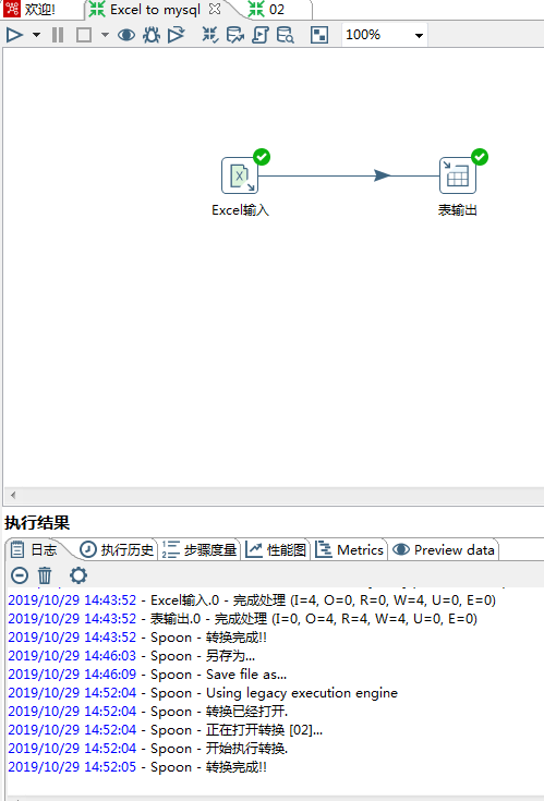 用kettle进行Excel文件输入，MySQL数据表输出_ssf_2802的博客-CSDN博客