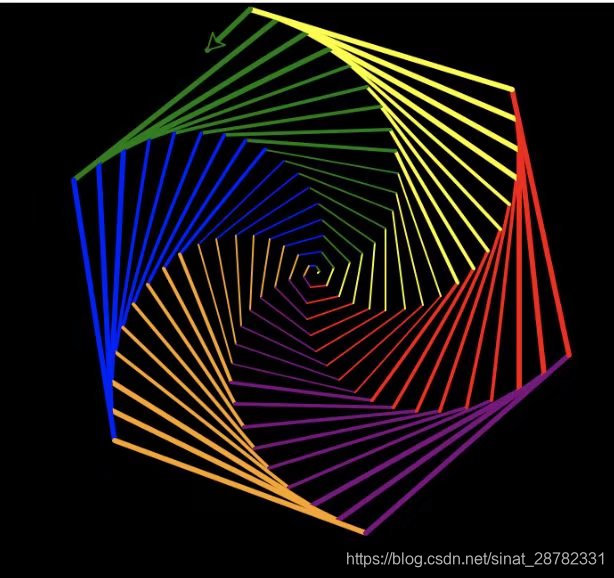 【scratch】画图scratch画图 Csdn博客