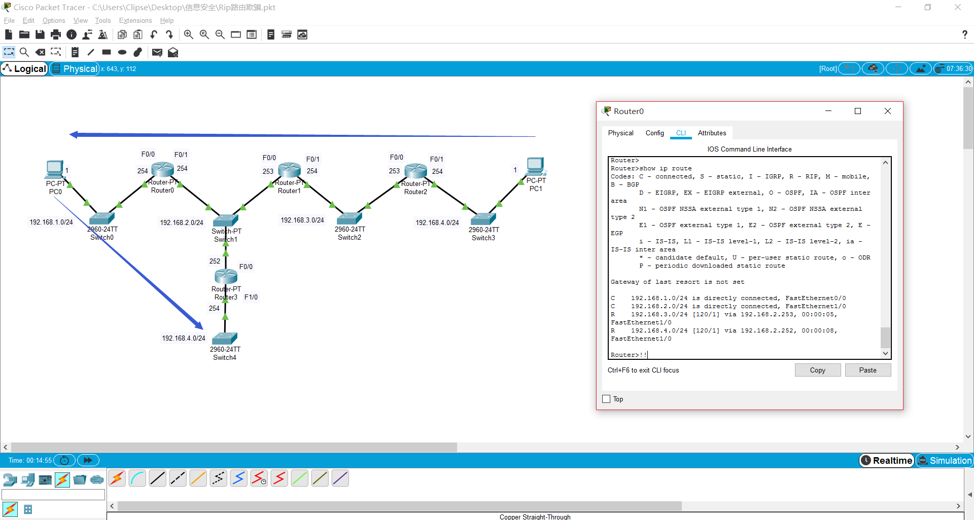 Cisco(PacketTracer) - Rip路由欺骗实验_思科rip欺骗-CSDN博客