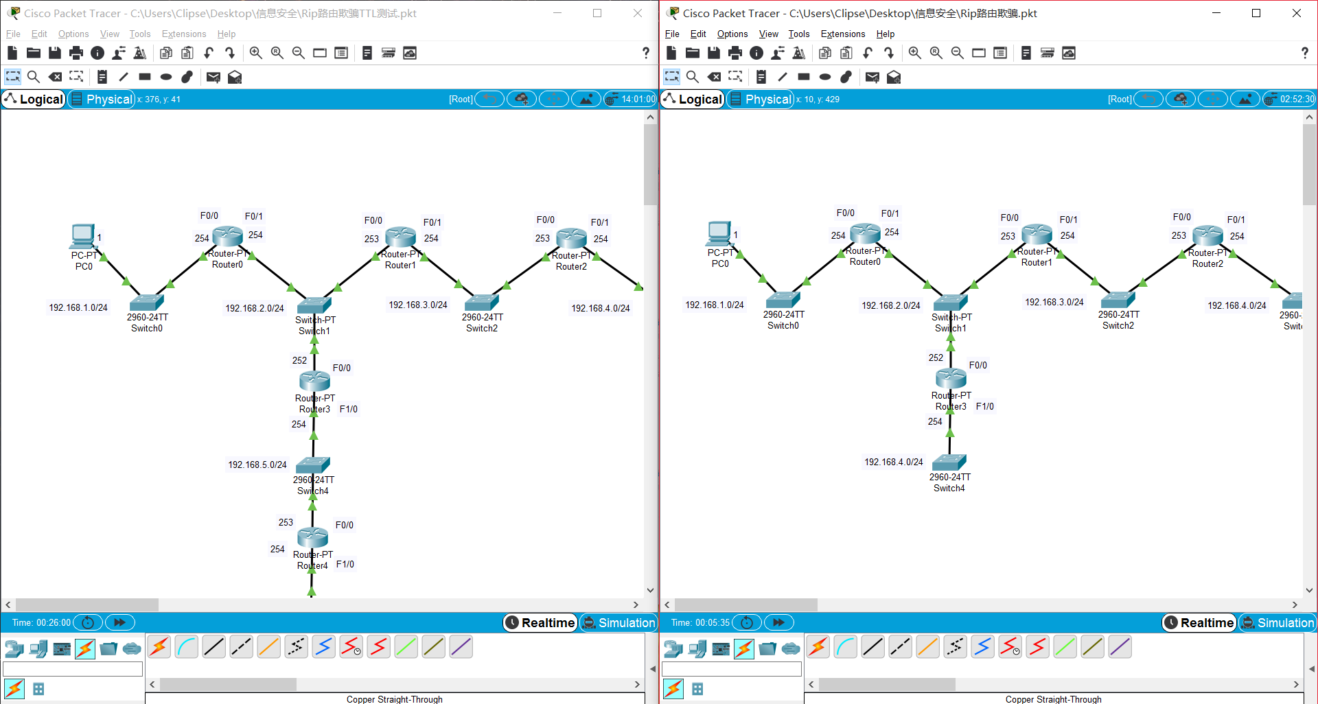 Cisco(PacketTracer) - Rip路由欺骗实验_思科rip欺骗-CSDN博客