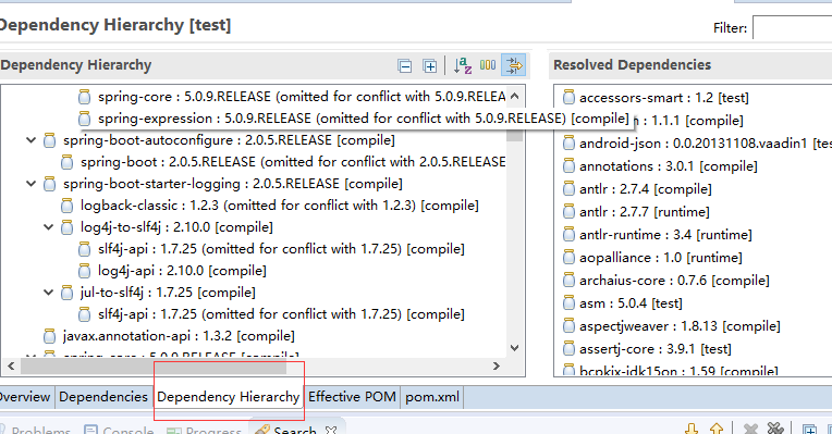 eclipse中maven查看jar包的依赖关系_eclipse dependency hierarchy-CSDN博客
