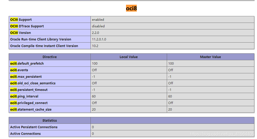 Laravel5 5 Laragon集成环境 Php7 2连接oracle Laragon Php7 2版本 Csdn博客