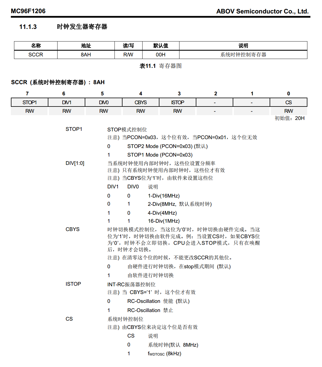 About the system clock configuration of ABOV MC96F1206 - Programmer Sought