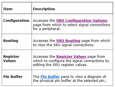 CCES中system.svc文件的SRU Configuration说明书_signal routing unit-CSDN博客