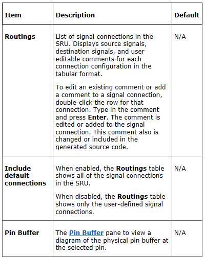 CCES中system.svc文件的SRU Configuration说明书_signal routing unit-CSDN博客