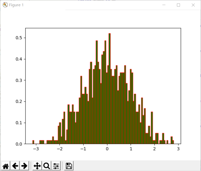 概率论与数理统计及其应用学习笔记1(numpy+matplotlib)_概率论与数理统计python-CSDN博客