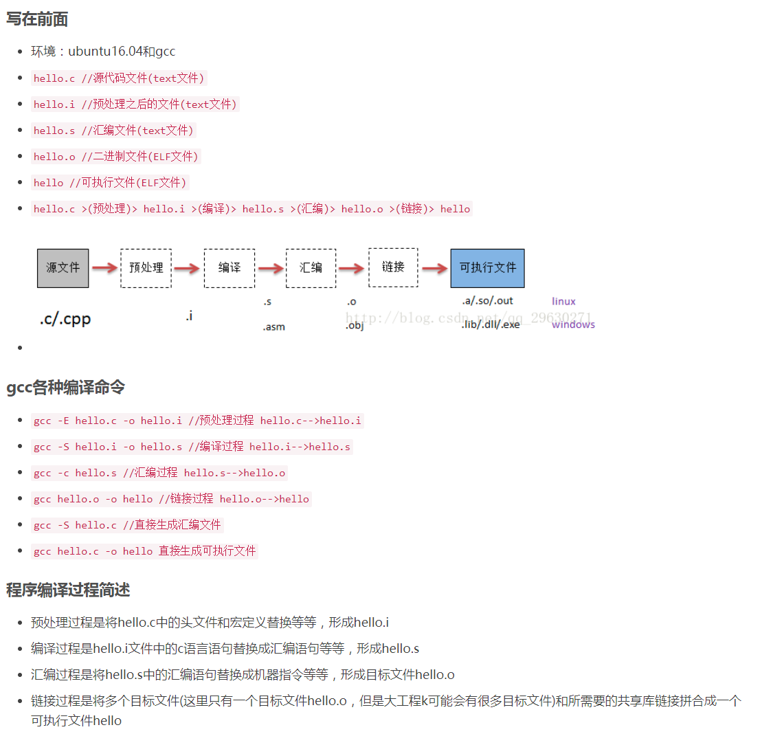 gcc汇编基本手册_gcc汇编手册-CSDN博客