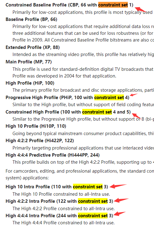 关于H.264 profile-level-id_h264 profile-level-id-CSDN博客