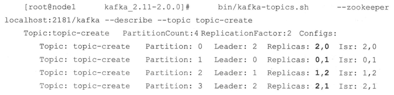 Kafka主题(Topic)的管理_kafka topics-CSDN博客