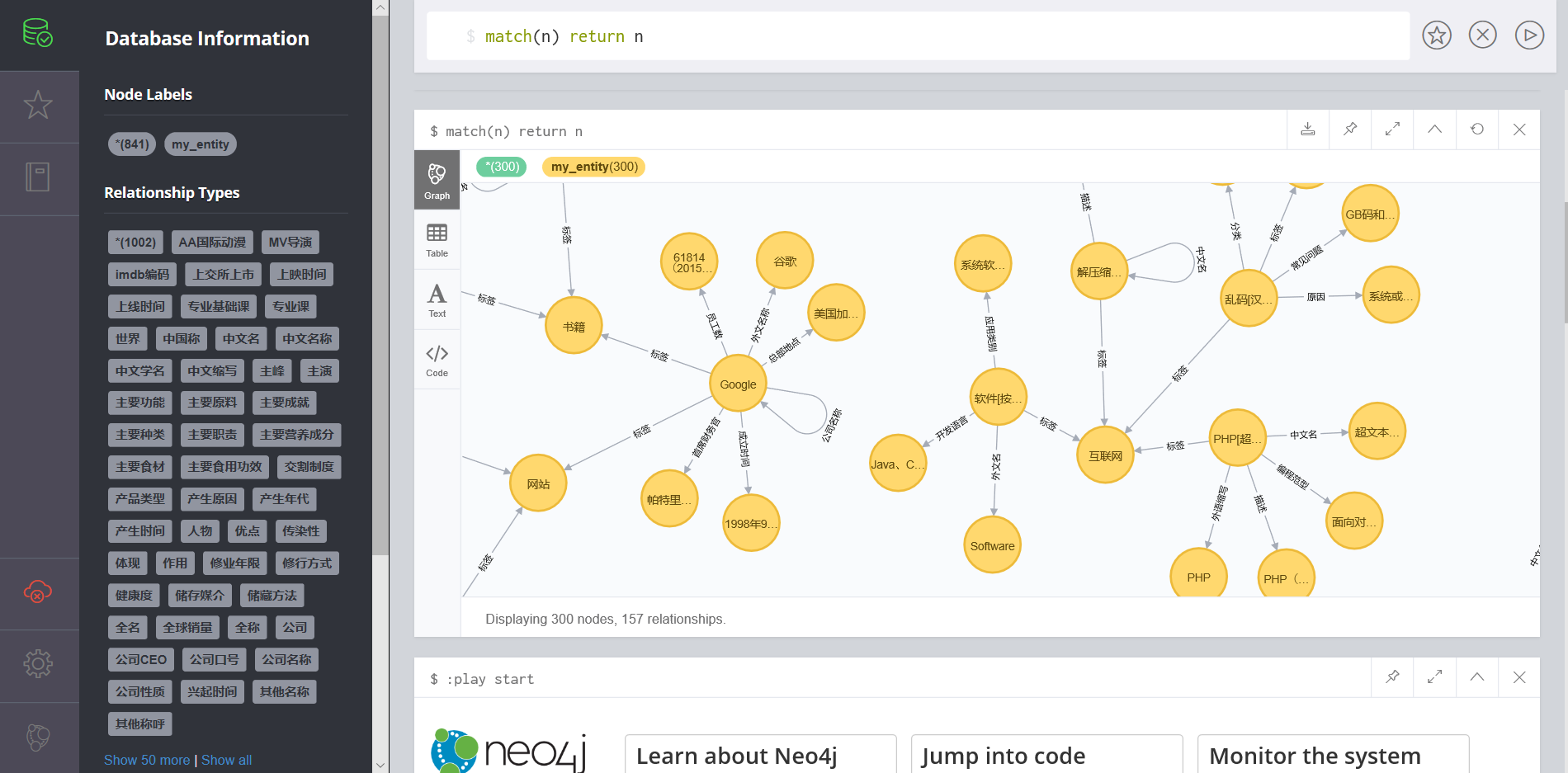 【知识图谱】neo4j 导入数据构建知识图谱的三种方法neo4j Batch Inserter Csdn博客 